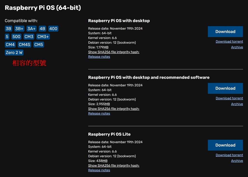 Raspberry Pi 5（樹莓派 5）- 安裝 Raspberry Pi OS (64-bit) - 創意新視界