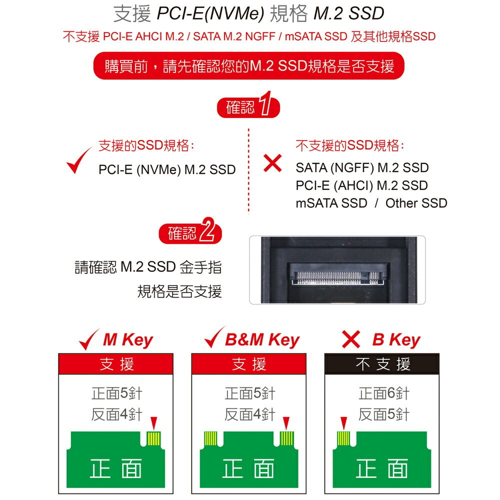 Raspberry Pi 5（樹莓派 5）M.2 SSD 硬碟外接盒 - 開箱 - 創意新視界
