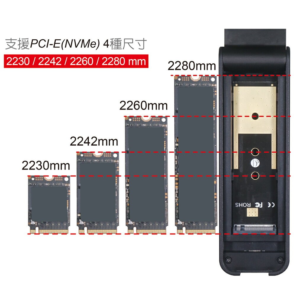 Raspberry Pi 5（樹莓派 5）M.2 SSD 硬碟外接盒 - 開箱 - 創意新視界